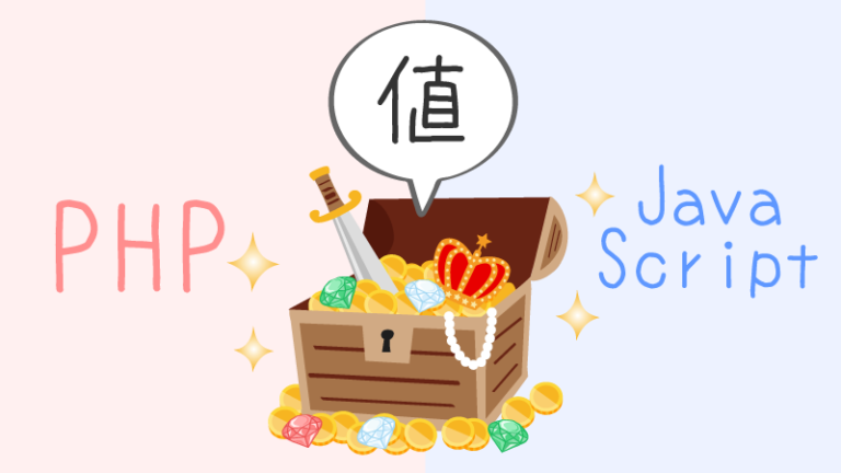 WordPressでPHPに設定した値をwp_localize_scriptでJavaScriptに渡す - イラ備忘録